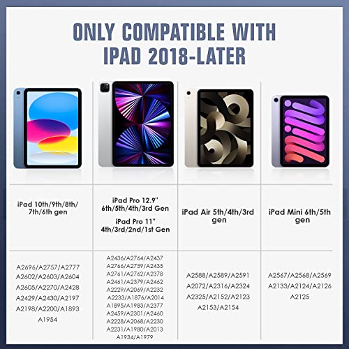 TiMOVO Stylus Pen for iPad, Apple Pencil for iPad 10/9/8/7/6th Generation,2022 iPad Pro 12.9/11,iPad Air 5/4/3,Mini 6/5 Precise Writing/Drawing, Palm Rejection Apple Pen for Touch Screen, White