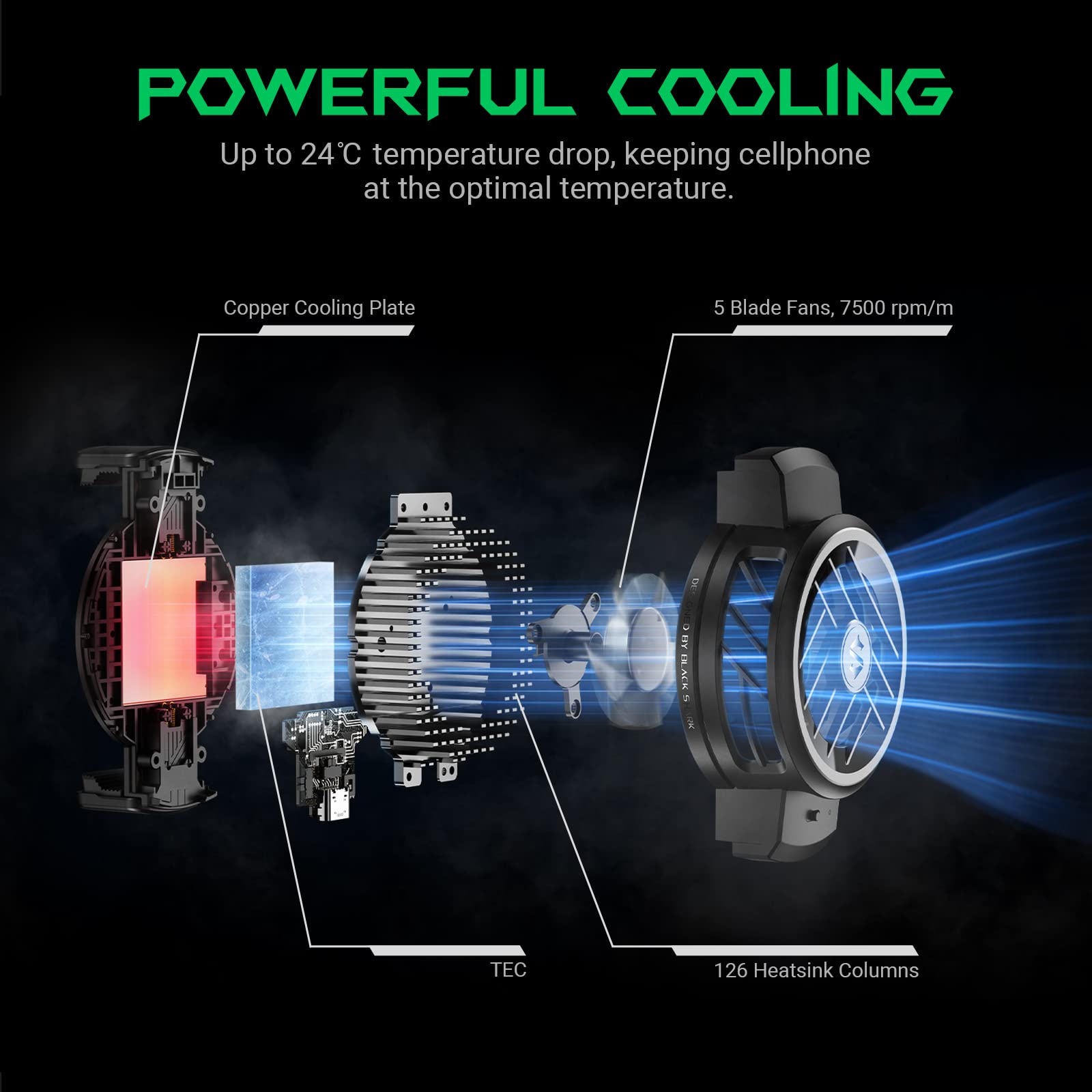 Cell Phone Cooler Black Shark Fun Cooler 2Pro, Cellphone Radiator with LED Temperature Display/Sleep Timer/Fan Speed Settings for 2.63-3.46 inches iOS/Android Semiconductor Heatsink Cooling