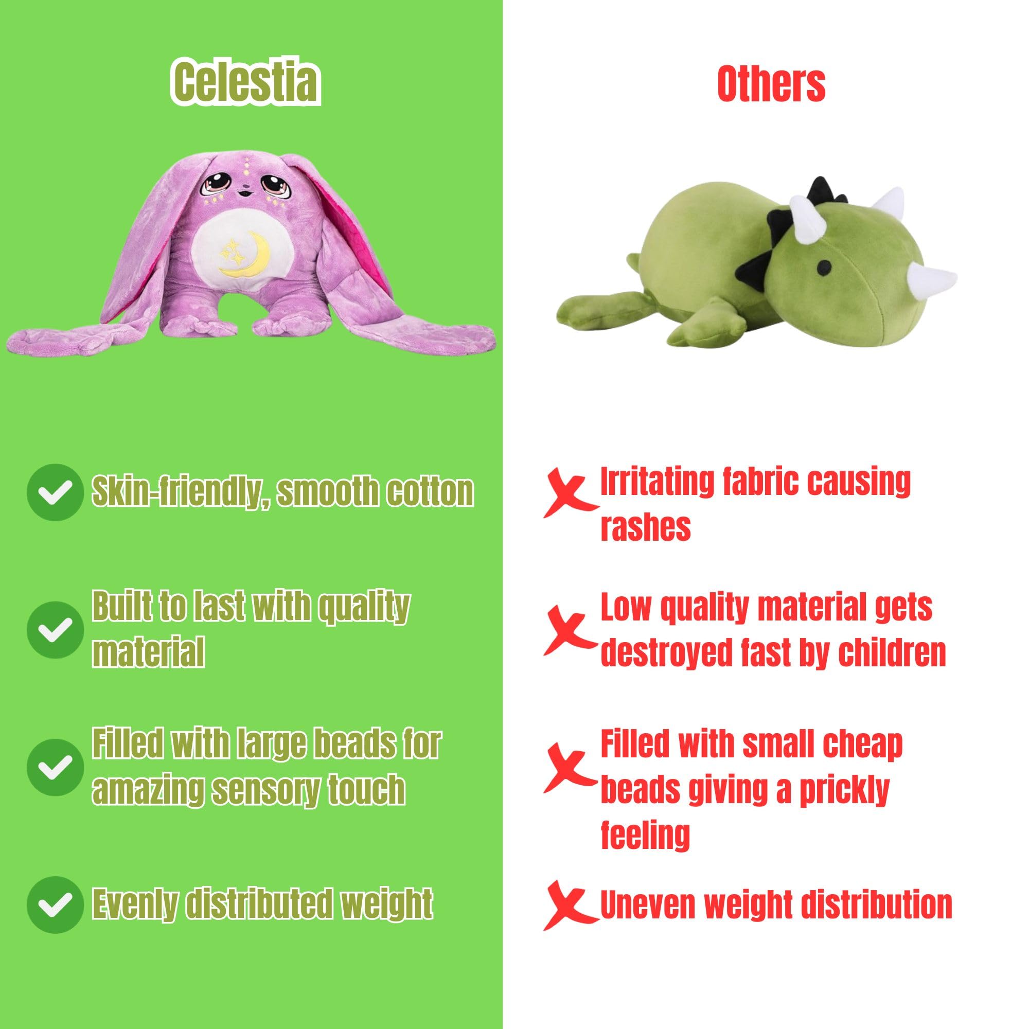 5lbs Weighted Stuffed Animal for Stress Relief, Comfort & Relaxation - Celestia Gives Incredible Hugs for Adults & Kids (Celestia)