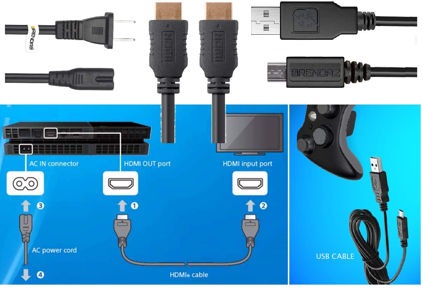 BRENDEZ Replacement Set of Cables,- HDMI Cable with Ethernet Male to Male + USB Cable + Power Cord Compatible with Sony PlayStation 4 Pro and PlayStation 4 PS4 Gaming Console (6-FEET)