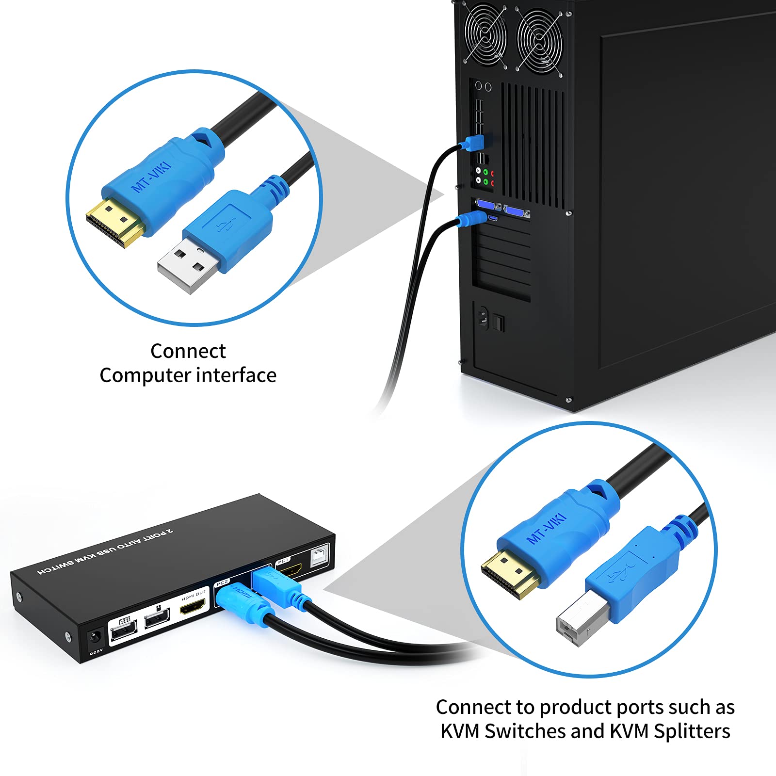MT-VIKI 2 Packs USB HDMI KVM Cable 6ft 4K HDMI USB A to HDMI USB B Twin Cord for Standard KVM Switch