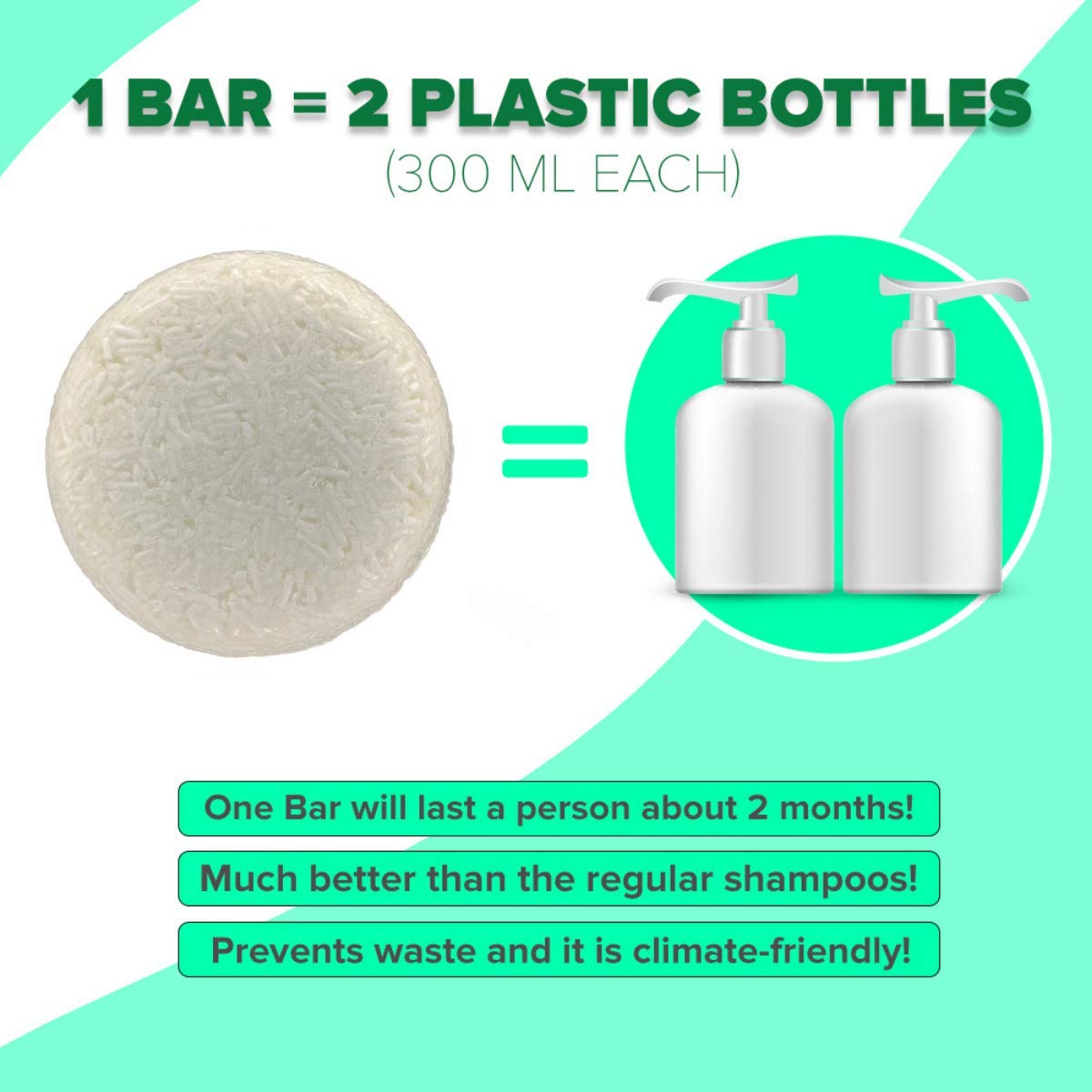 Solid Shampoo Bar And Conditioner Effect Hair Soap – 100% Organic Shampoo Bars For Hair With All Natural Plant Based Essential Oils And Zero Waste Biodegradable Packaging (Coconut)