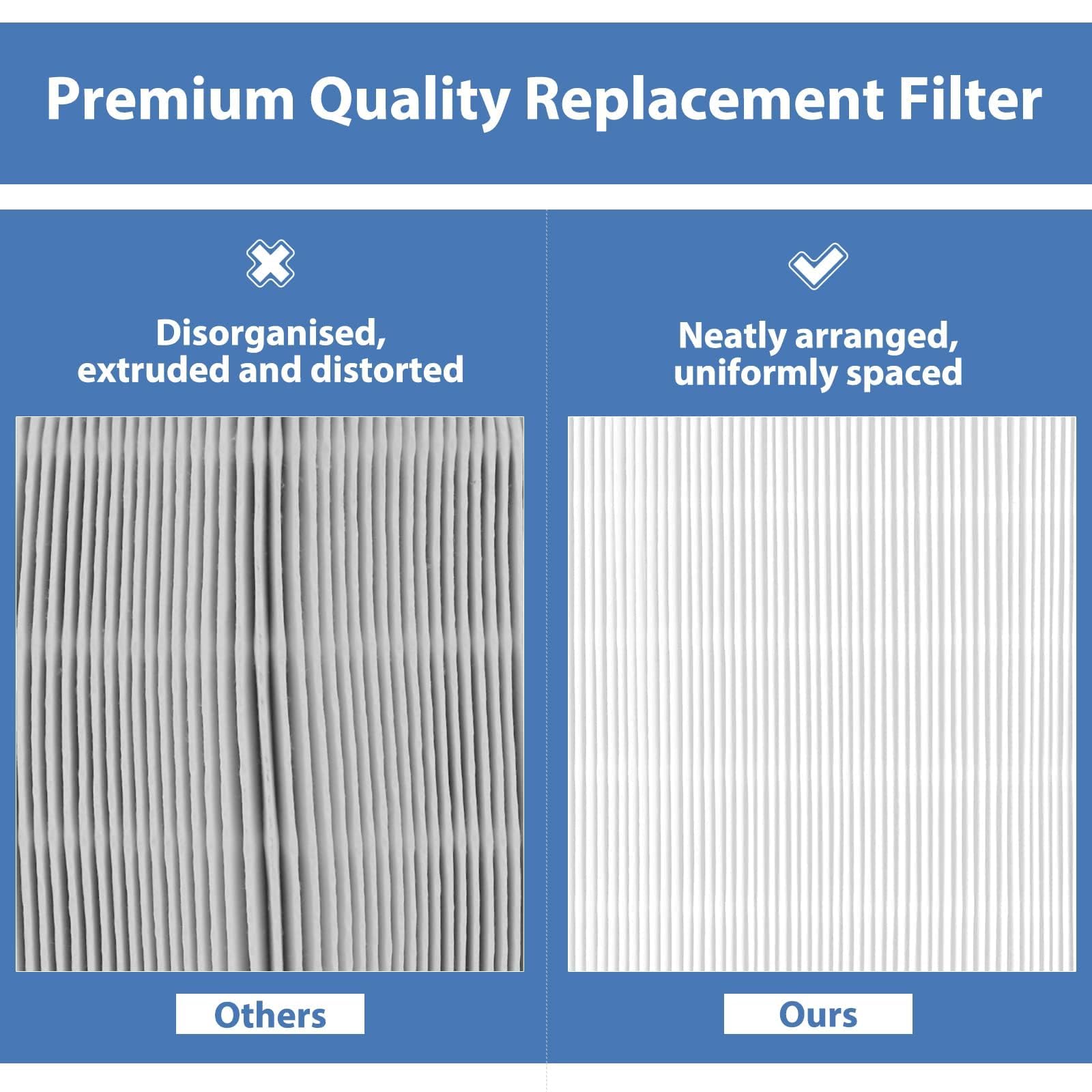ADDUBEAU 2 Pack 211+ Replacement Filter Compatible with Blueair 211 Air Purifier, Foldable Particle and Activated Carbon Blue Pure Air Purifier Filter Replacement