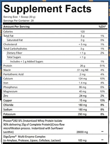 FRONTLINE FORMULATIONS Isolean, 100% Whey Protein Isolate, Fast Absorption, Iso Lean, Low Sugar, Maximize Recovery, 25 Grams Per Serving, Veteren Owned and Operated (28 Servings, Vanilla Bean)