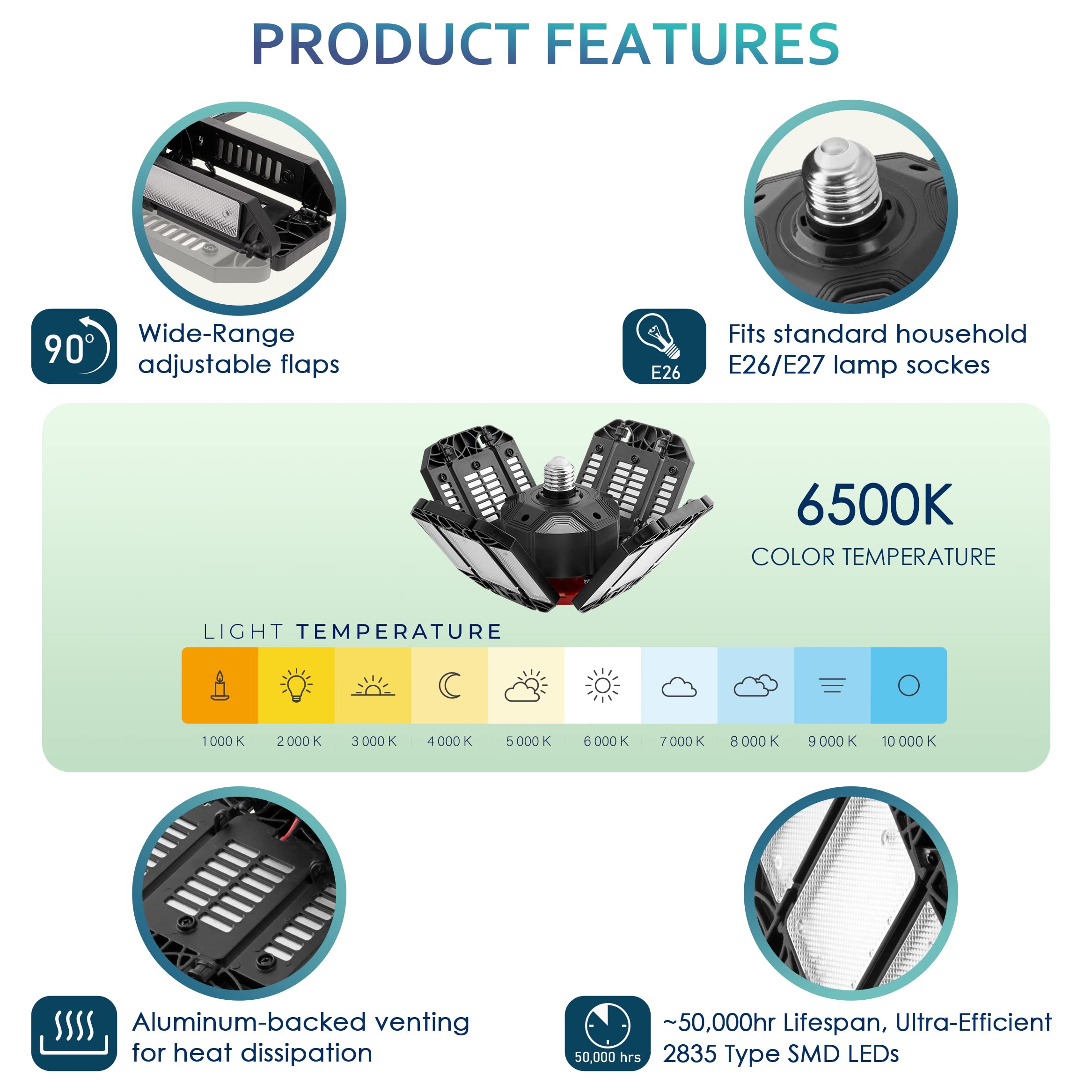 Asani LED Garage Light - Super Bright 1800 Lumen LED Ceiling Light with 12 Adjustable Panels - Easily Screws Into Standard E27 Bulb Socket - LED Shop Lights for Workshop, Barn, Storage - 180W (Bright)