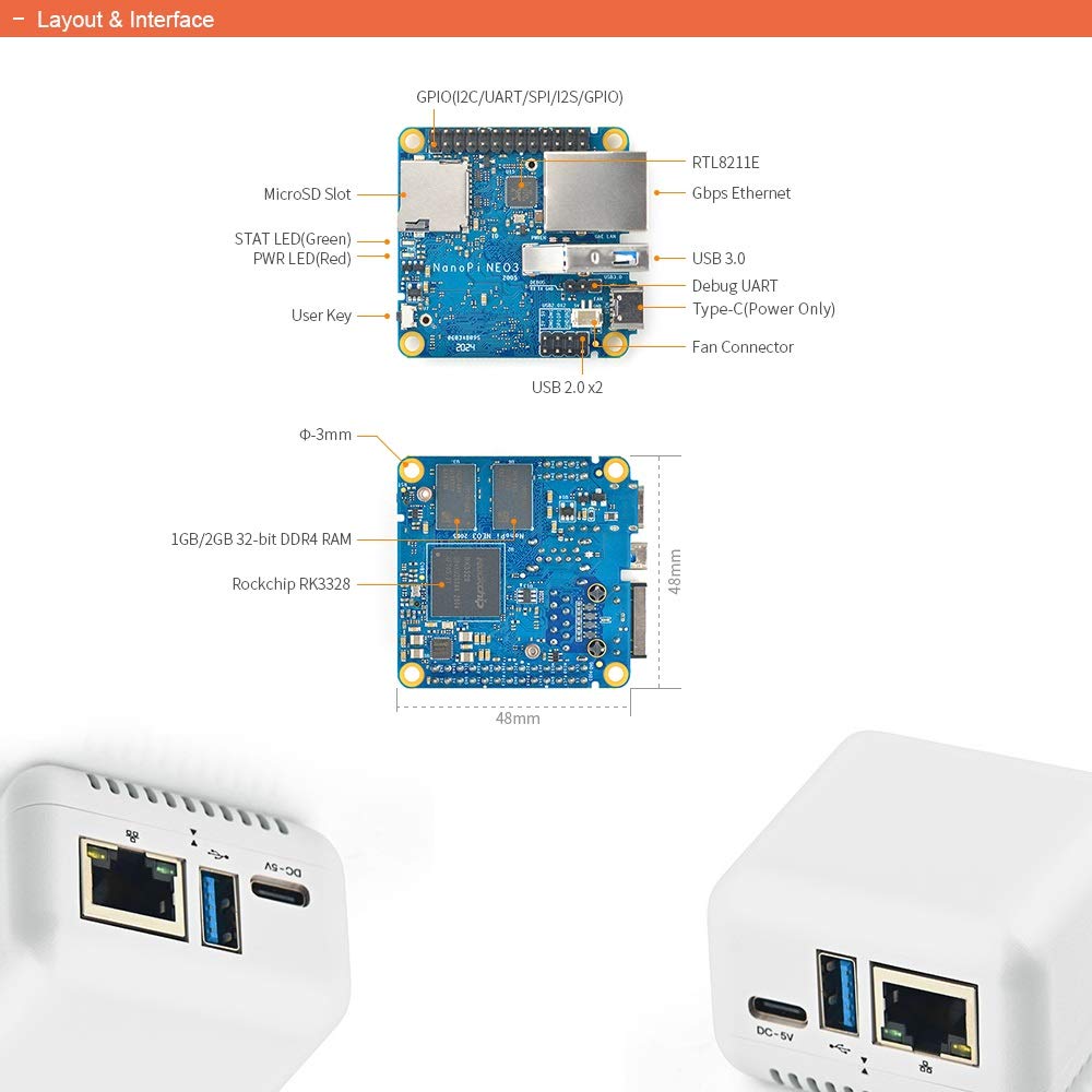 youyeetoo FriendlyElec NanoPi NEO3 Mini Router Single Board Computer Rockchip RK3328 Super Tiny ARM Board for IOT (2GB RAM,with Case and Heat Sink)