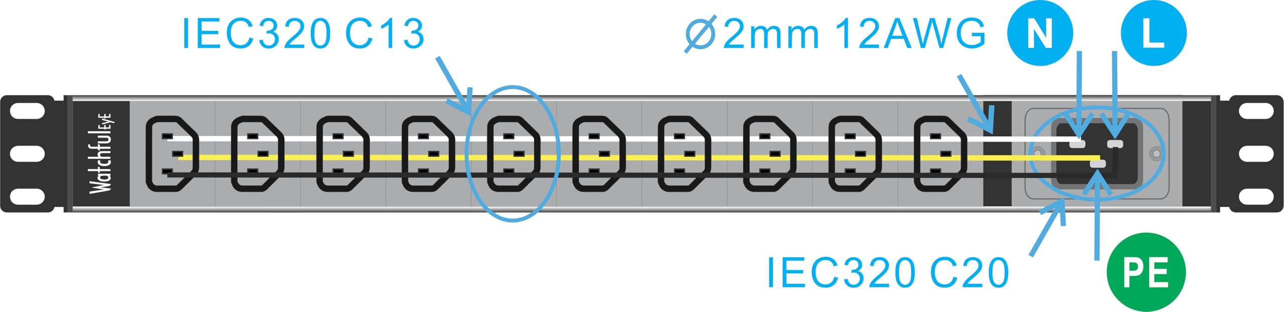 WatchfulEyE WTH-CS/PDU-C13-E (US121052E) Heavy Duty Metal 1U Rack Mount PDU, Inlet C20 20A 120/240V Open end (Without Extension Cord), Outlet C13 x10 Ports