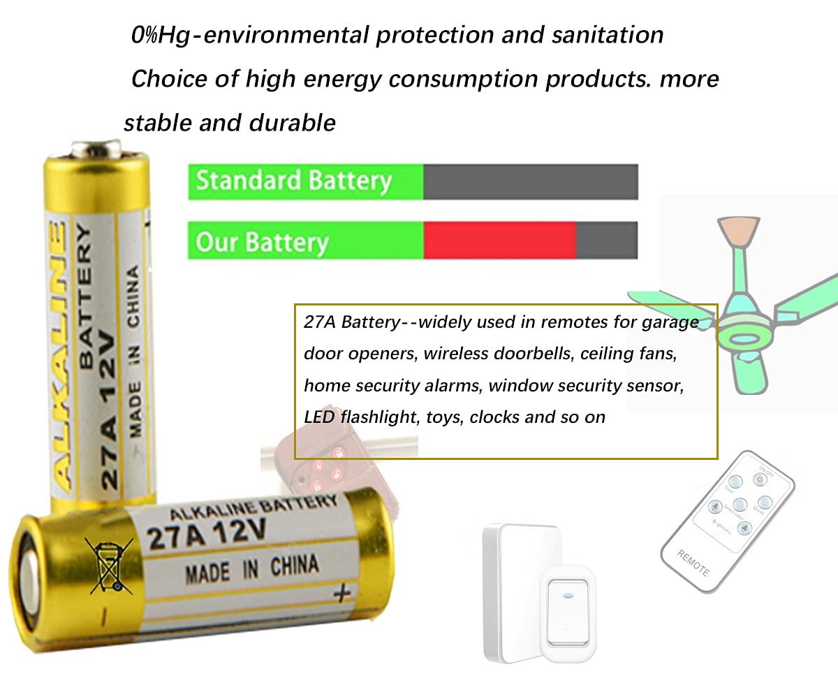 SKOANBE 27A 12V Alkaline Battery-Pack of 5