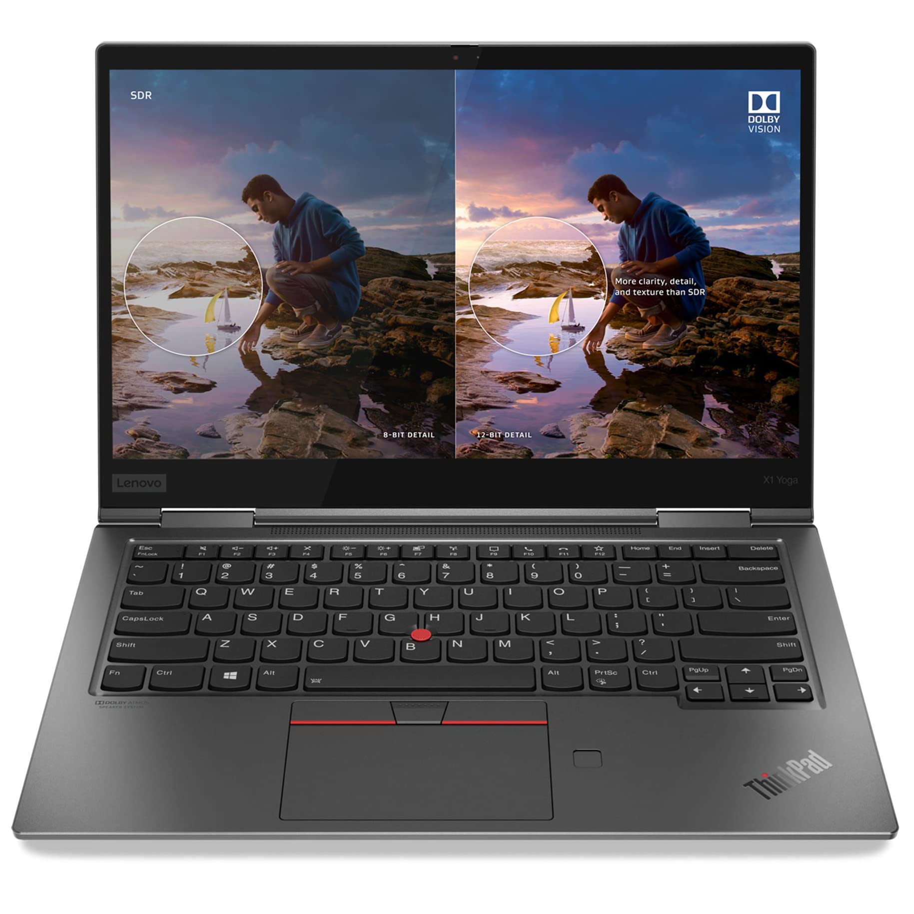 Lenovo ThinkPad X1 Yoga Gen 5 14" FHD 2-in-1 Touchscreen Business Laptop, Intel Quad-Core i5 10210U, 16GB RAM, 512GB PCIe SSD, WiFi 6, Fingerprint Reader, Backlit KB, Windows 10 Pro, External Webcam