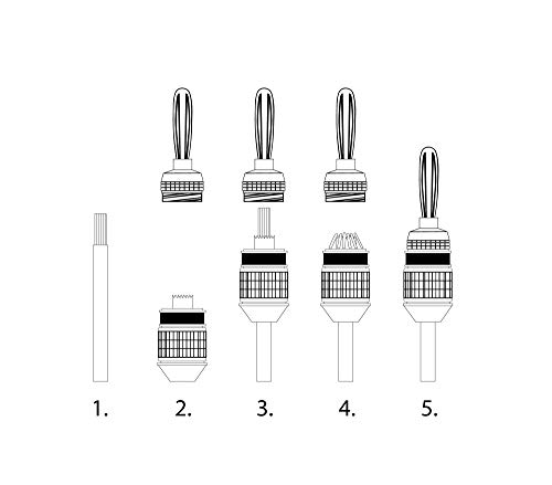 Deadbolt Banana Plugs 6-Pairs by Sewell, Gold Plated Speaker Plugs, Quick Connect, SW-29863-6