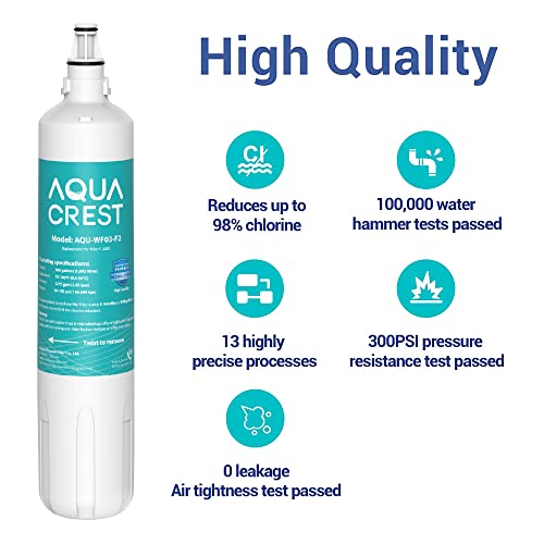 AQUA CREST F-2000 Under Sink Water Filter, Compatible with F-2000&F2000s, F-1000&F-1000S, AquaPure AP Easy C-Complete, Model No. WF03-F2