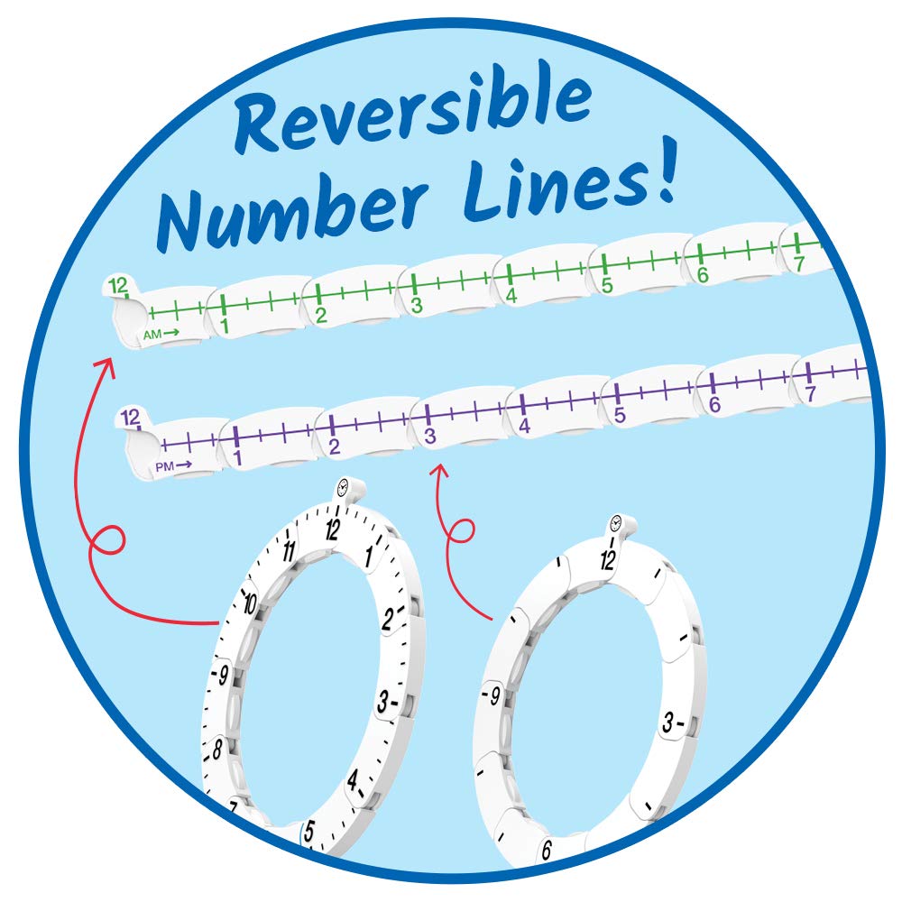 hand2mind Advanced NumberLine Clock™ for Kids Learning to Tell Time, Math Manipulatives for Telling Time, Analog Clock for Kids Learning, Learning to Tell Time Clock, Homeschool Supplies (1 Pack)