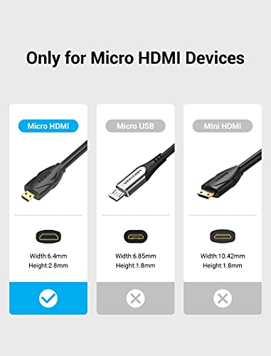 VENTION 4K Micro HDMI to HDMI Cable 6FT - High Speed HDMI to Micro HDMI Cord Adapter Support 3D Full HD 1080P Compatible with Laptop Camera Connected to Monitor Projector