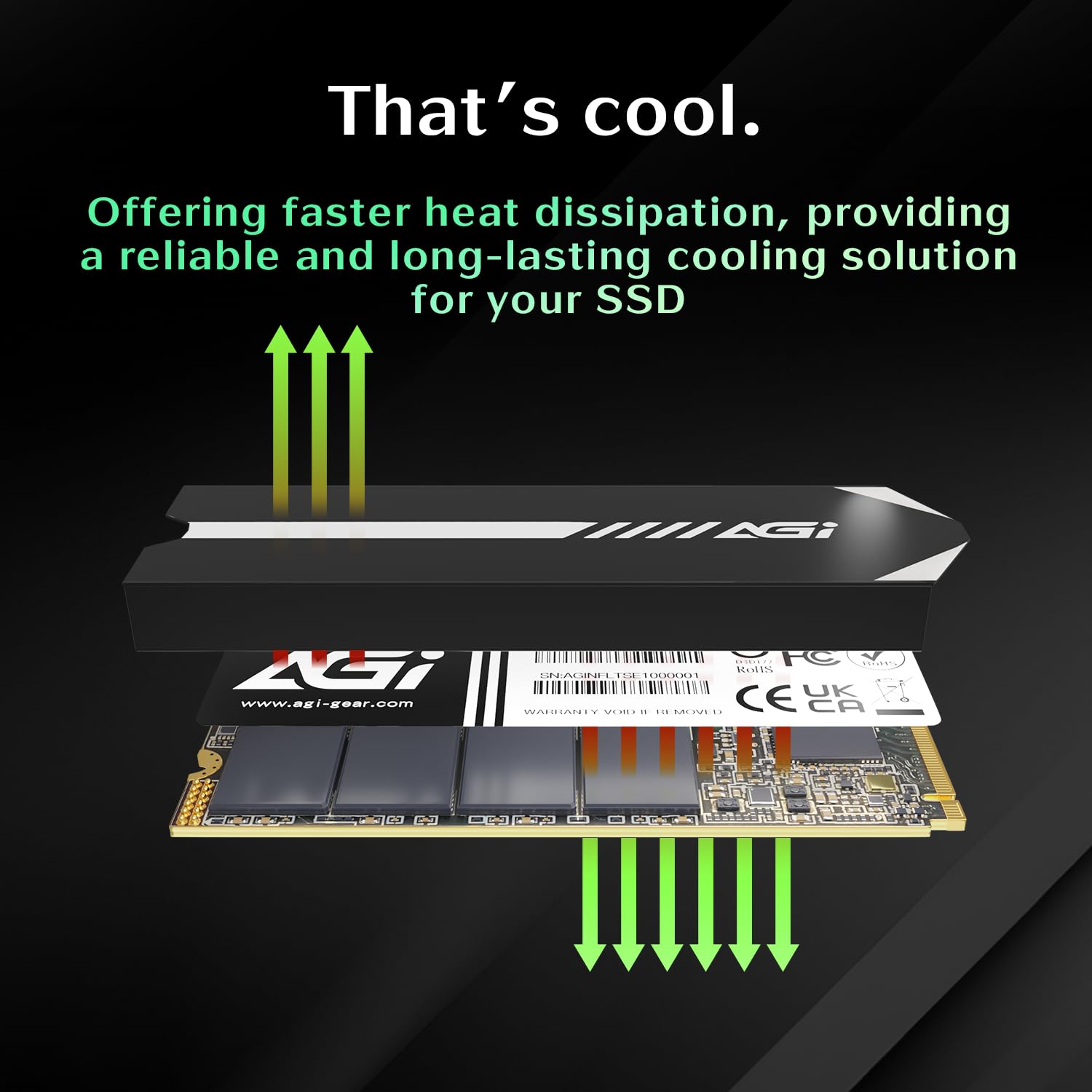 AGI 512GB AI218 Internal SSD, DRAM Cache PCIe NVMe M.2 Gen3x4 3D TLC NAND Flash Internal Solid State Drive SSD with Heat Sink (R/W Speed up to 3500/2300 MBs)