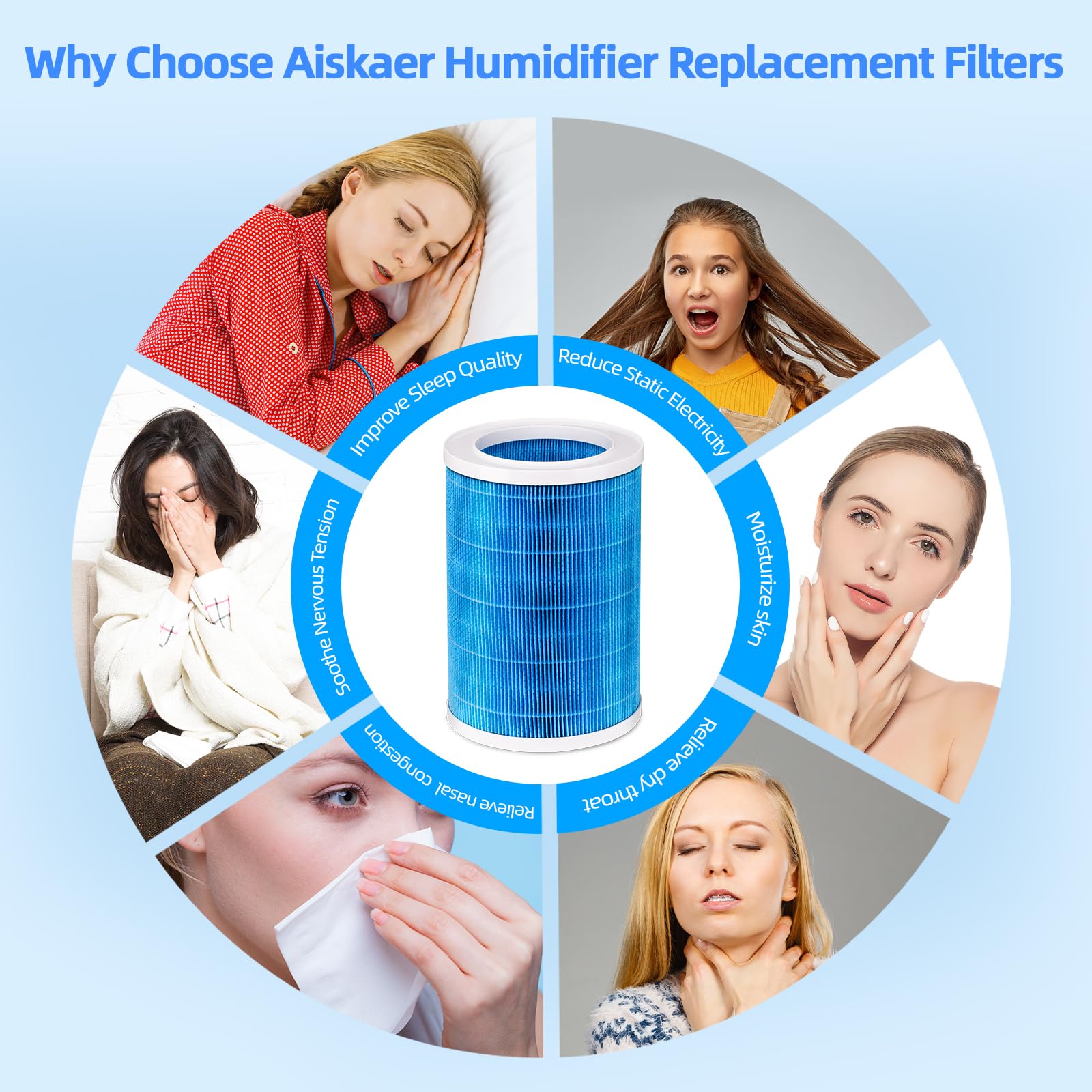 Aiskaer Humidifier Replacement Filter Compatible with Lamon MistZero/MistZero B/MistZero S Humidifiers, Evaporative Washable Humidification Filter, 2 Pack