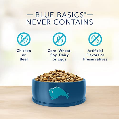 Blue Buffalo Basics Skin & Stomach Care, Natural Senior Dry Dog Food, Turkey & Potato 24-lb