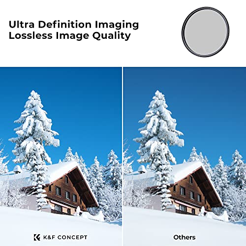 62mm Variable ND8-2000 & CPL Lens Filters Kit (2 Pcs) 3-11 Stops Adjustable Neutral Density Circular Polarizer Lens Filters Set