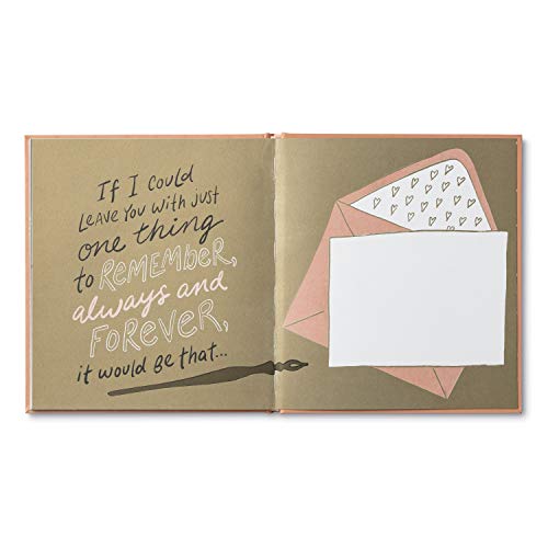 Mom, I Wrote a Book about You β A unique gift book filled with prompts that you complete