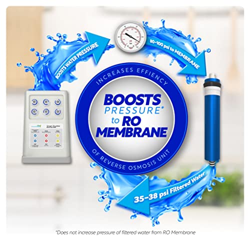 AQUATICLIFE Smart Buddie Booster Pump for 50-100 GPD Reverse Osmosis Water Filter Systems RO/DI Units, White, 12 Piece Set (540292)