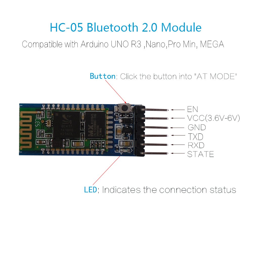 DSD TECH HC-05 Classic Bluetooth 2.0 Serial Wireless Module for UNO R3 Nano (Basic Version)