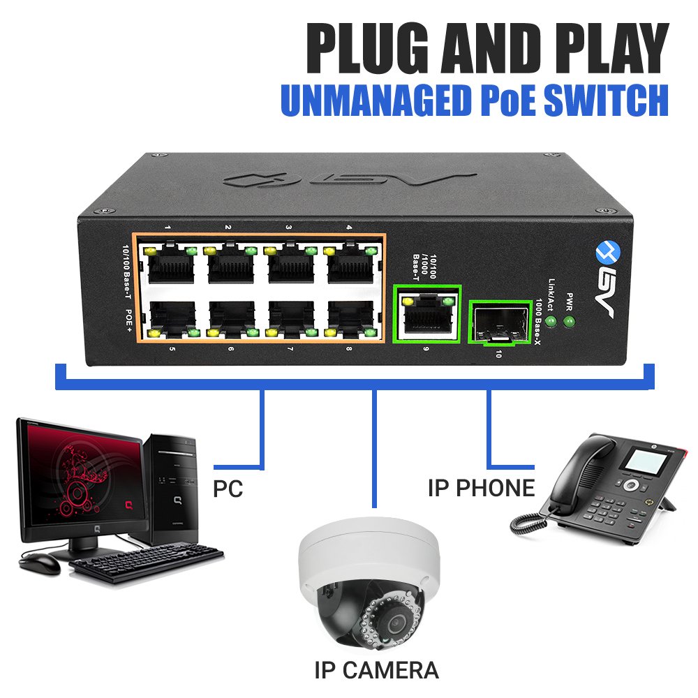 BV-Tech 8 Port PoE Switch with 1 Gigabit Uplink and Industrial DIN Rail - Power Over Ethernet Network Switch for IP Cameras, VoIP Phones, Wireless APs - IEEE802.3af/at, Wide Temperature Range