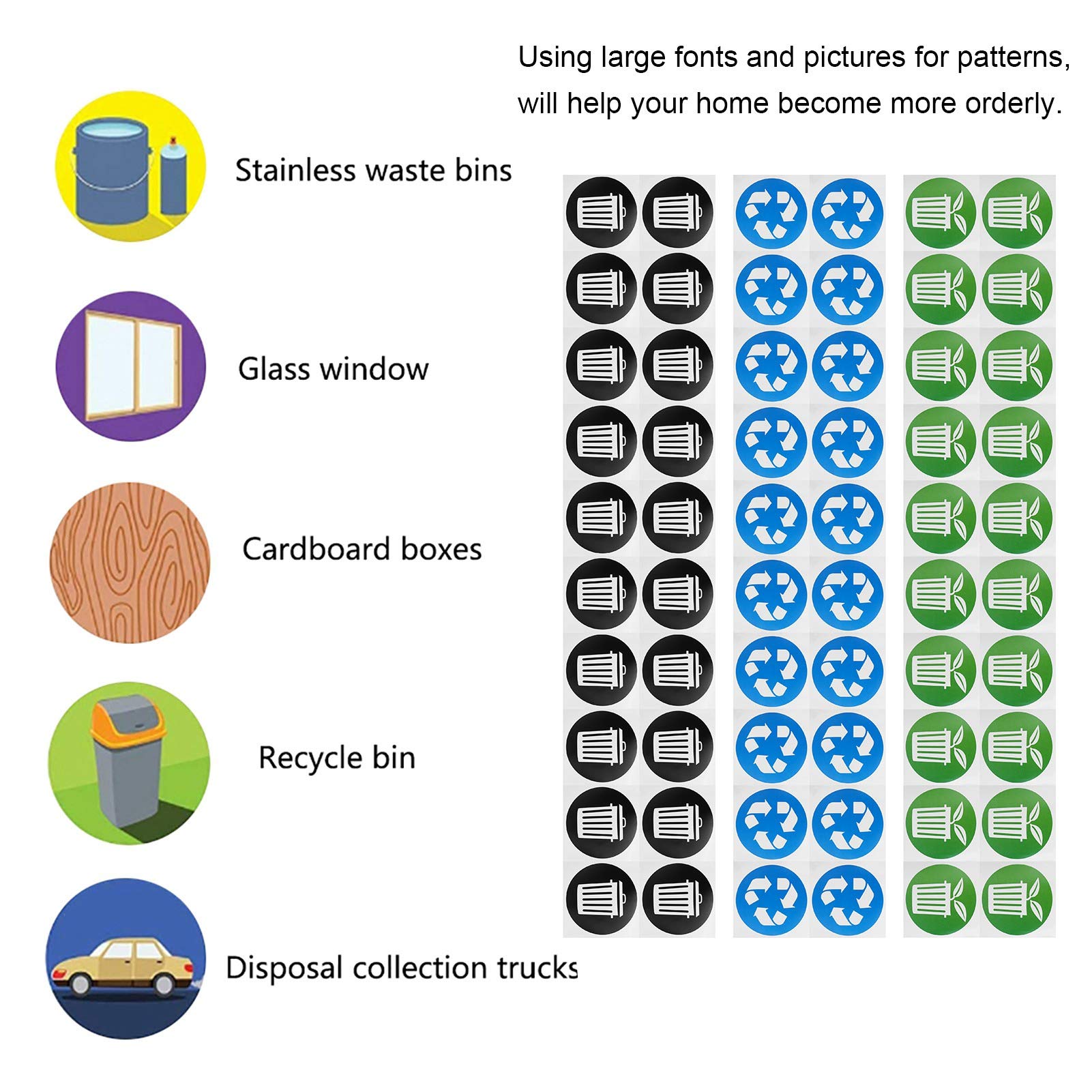 60Pcs Recycle Sticker Compost Sticker Reusable Easy to Tear and Stick Large Patterns Trash Sticker for Waste Box Recycling Station Wall Trash Can