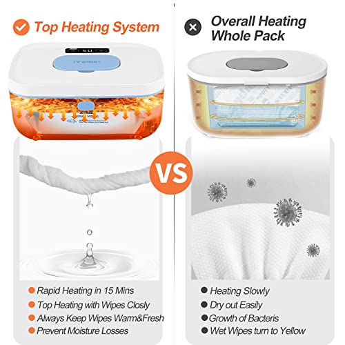 Wipe Warmer,Baby Wipe Warmer - Wet Wipe Warmer Baby is Super Fast Top Heating System with Constant Temperature, LED Display Shows Precise Temperature(White Blue)