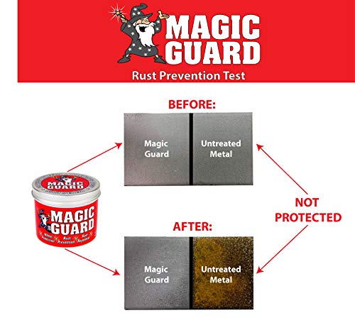 Magic Guard – Best Wheel Wax – Sealant & Protection for All Wheels – Easy Removal of Brake Dust & Road Grime - Hydrophobic – Acid, Corrosion & Moisture Resistant – Made in USA – 4 oz