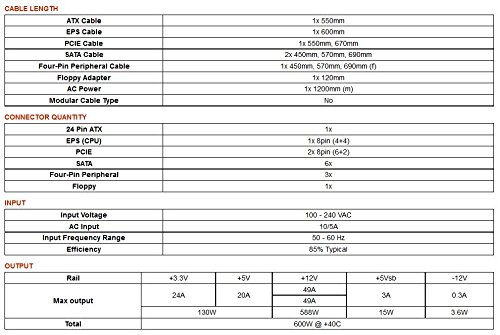 EVGA 600 B1, 80+ BRONZE 600W, 3 Year Warranty, Includes FREE Power On Self Tester, Power Supply 100-B1-0600-KR