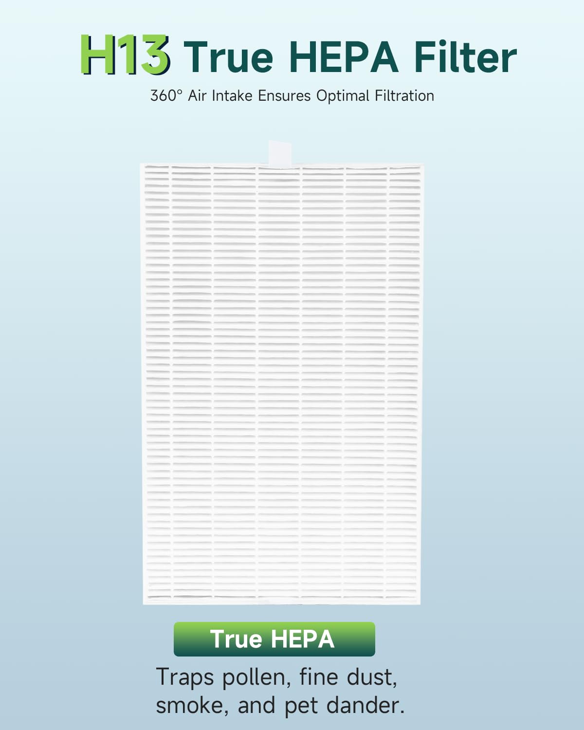 6-Pack Filter R Kit, Universal Replacement for Honeywell HPA300/200/100 and 5000 Series, H13 True HEPA Air Purifier Filter