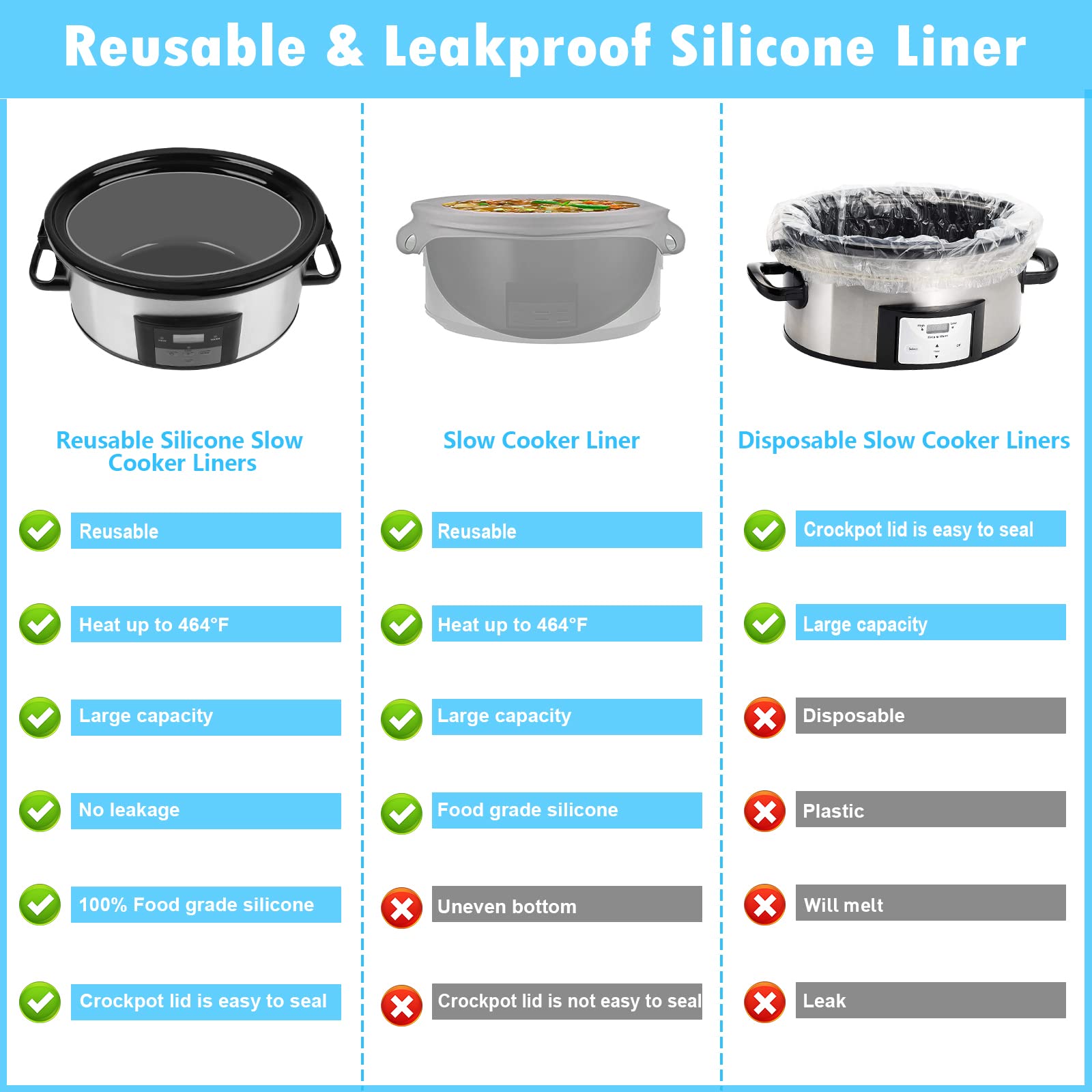6 QT Silicone Slow Cooker Liner fit 6 QT Oval Slow Cooker，Reusable & Leakproof Dishwasher Safe Crock-Pot Liner for 6-7 Quart Crock Pot (1 PCS-Grey [Fit 6 QT])