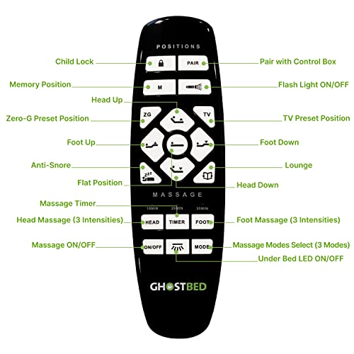 GhostBed Adjustable Bed Frame & Power Base with Wireless Remote - Zero Gravity & Massage Settings, USB Ports, Queen