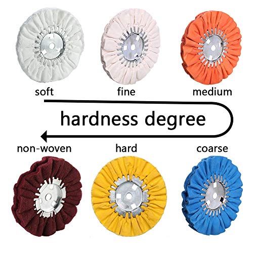 8" Yellow Airway Buffing Wheel,5/8'' Arbor Hole,12 Plys/Hard Polishing for Angle Grinder,1PCS