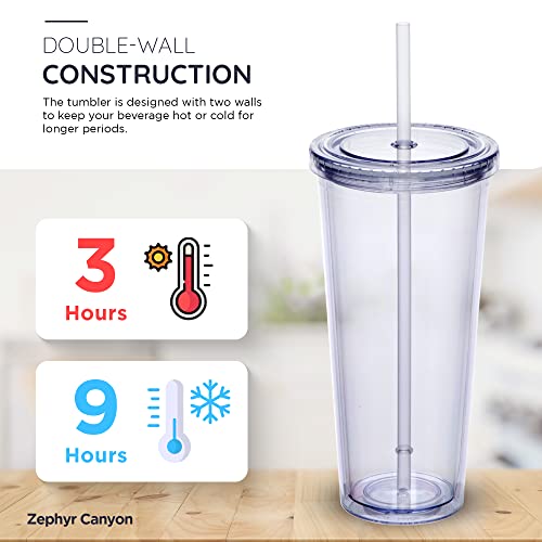 Zephyr Canyon 24oz Double Wall Plastic Tumblers with Lids and Straws | Large Classic Travel Tumbler | 4 Pack Set of 4 | Clear Reusable Cups with Straws | BPA Free
