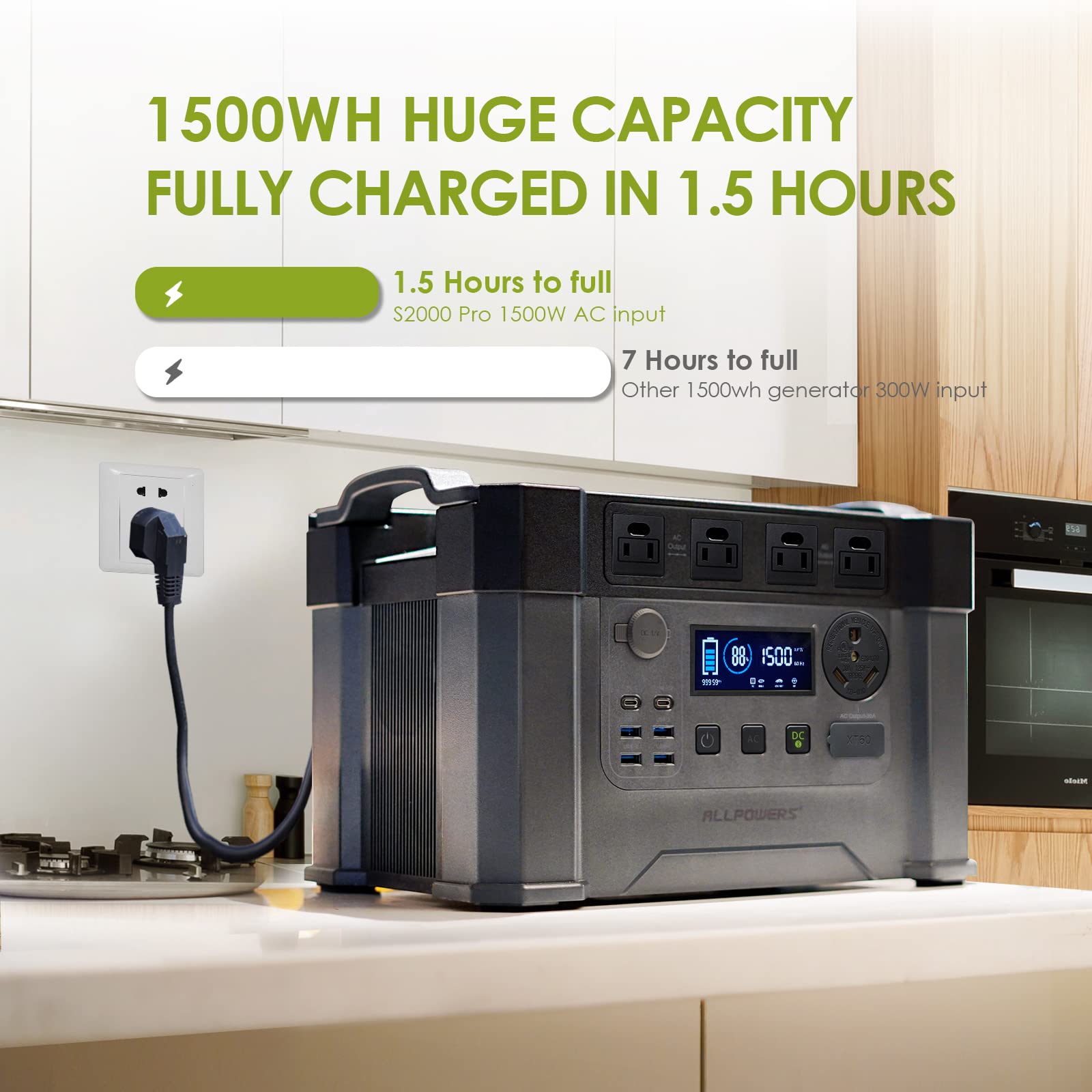 ALLPOWERS S2000 Pro Portable Power Station with Panels Included, 1500Wh MPPT Solar Generator 2400W with Portable Solar Panel 400W for RV Outdoor Camping Home Emergency