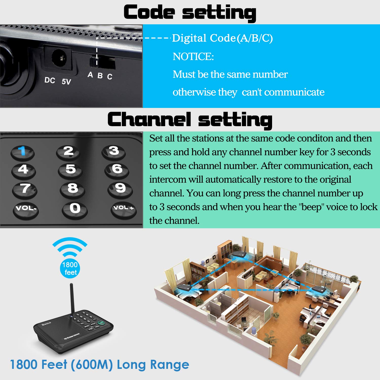 Intercoms Wireless for Home, Home Intercom System Wireless, 5280 Feet Long Range House Intercom System for Business, Two Way Wireless Intercoms for Office, Wireless Room Monitor