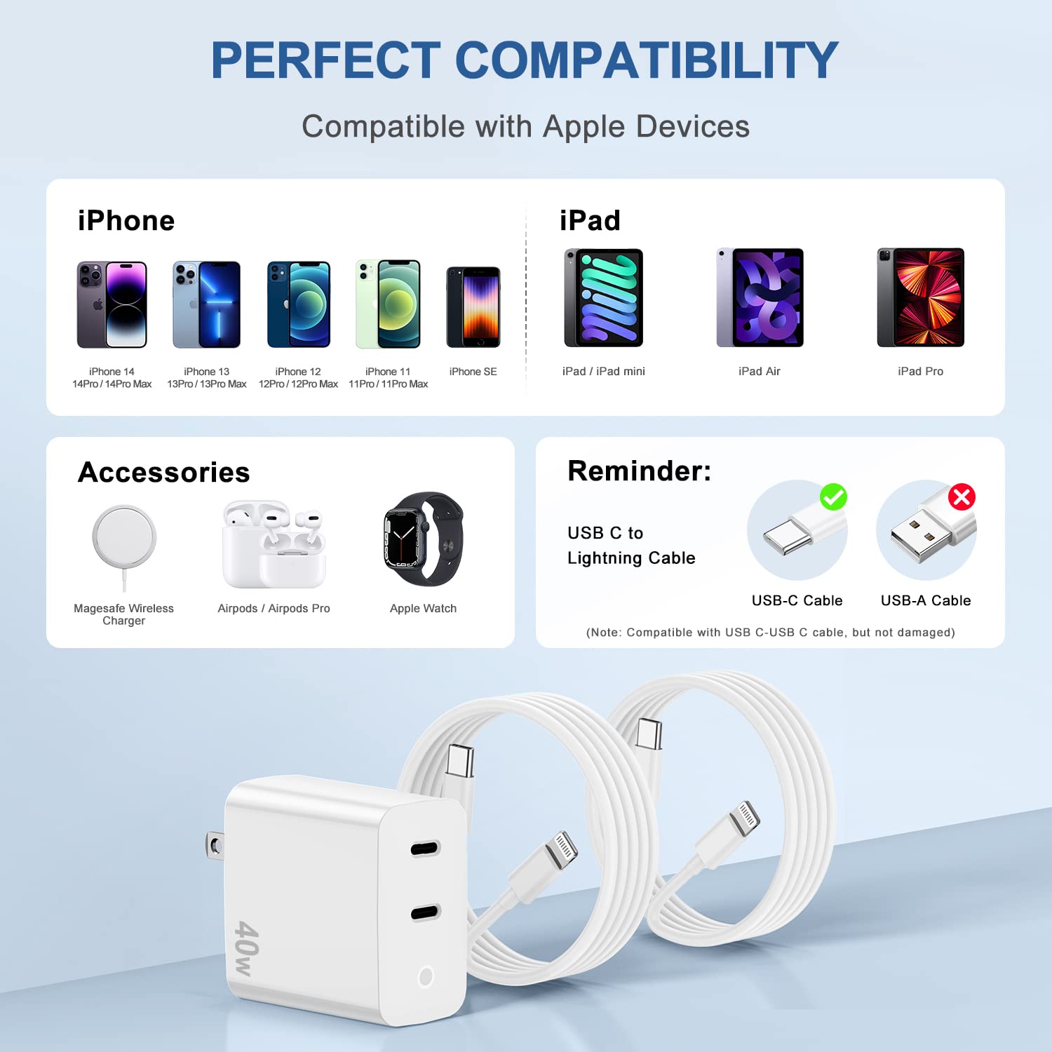 40W Fast Charger for iPhone 16 15 Pro Max Charger Fast Charging,2Pack Dual Port USB C Charging Block with 4Pack 3.3FT USB C to USB-C Charger Cord for iPhone 16 15 Plus/16 15 Pro Max/iPad Pro/Samsung