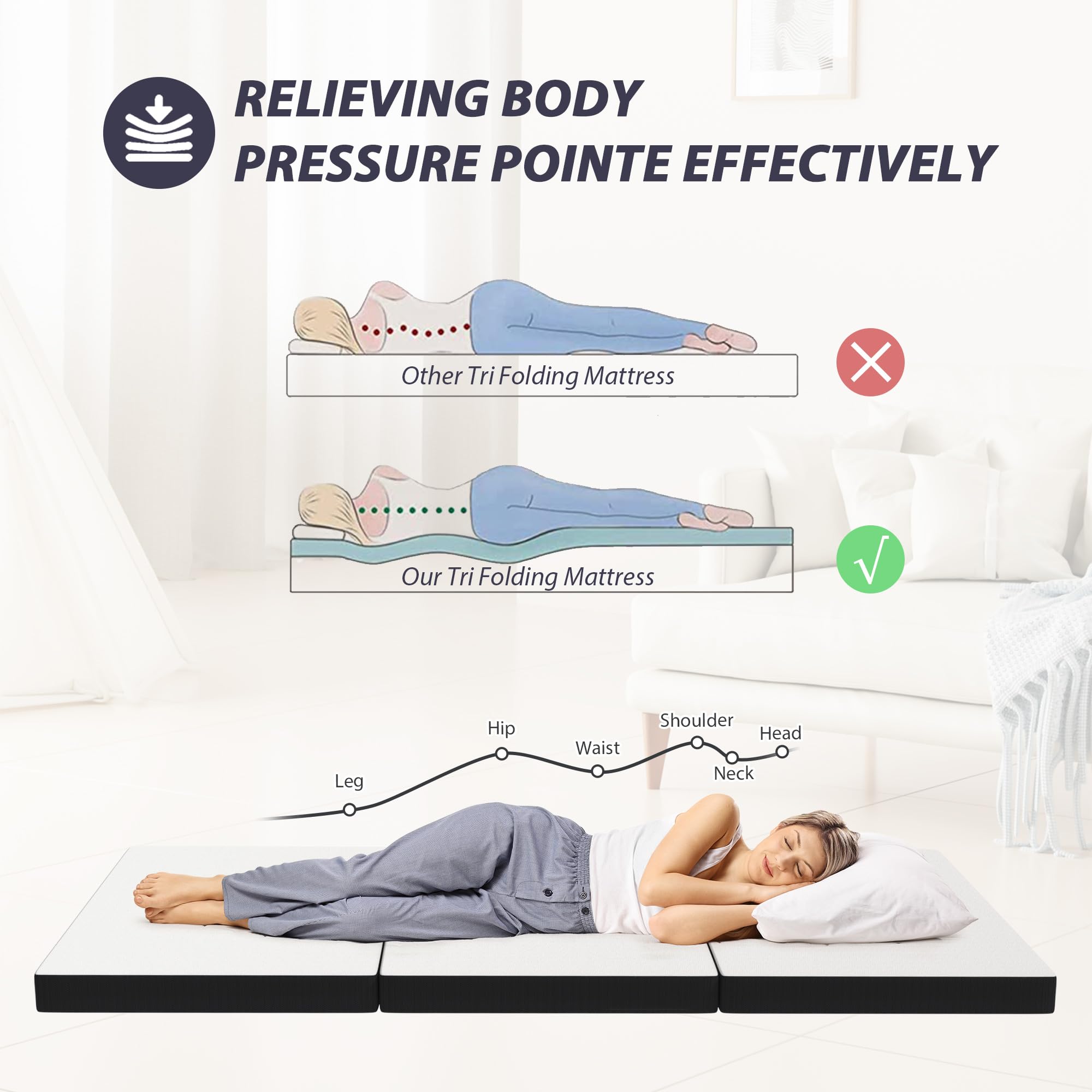 3-Inch Tri-Folding Memory Foam Mattress - Portable Folding Mattress with Breathable Mesh, Removable Cover, Comfortable Support, Therapeutic Qualities, Full Mattress (78"x38"x3")