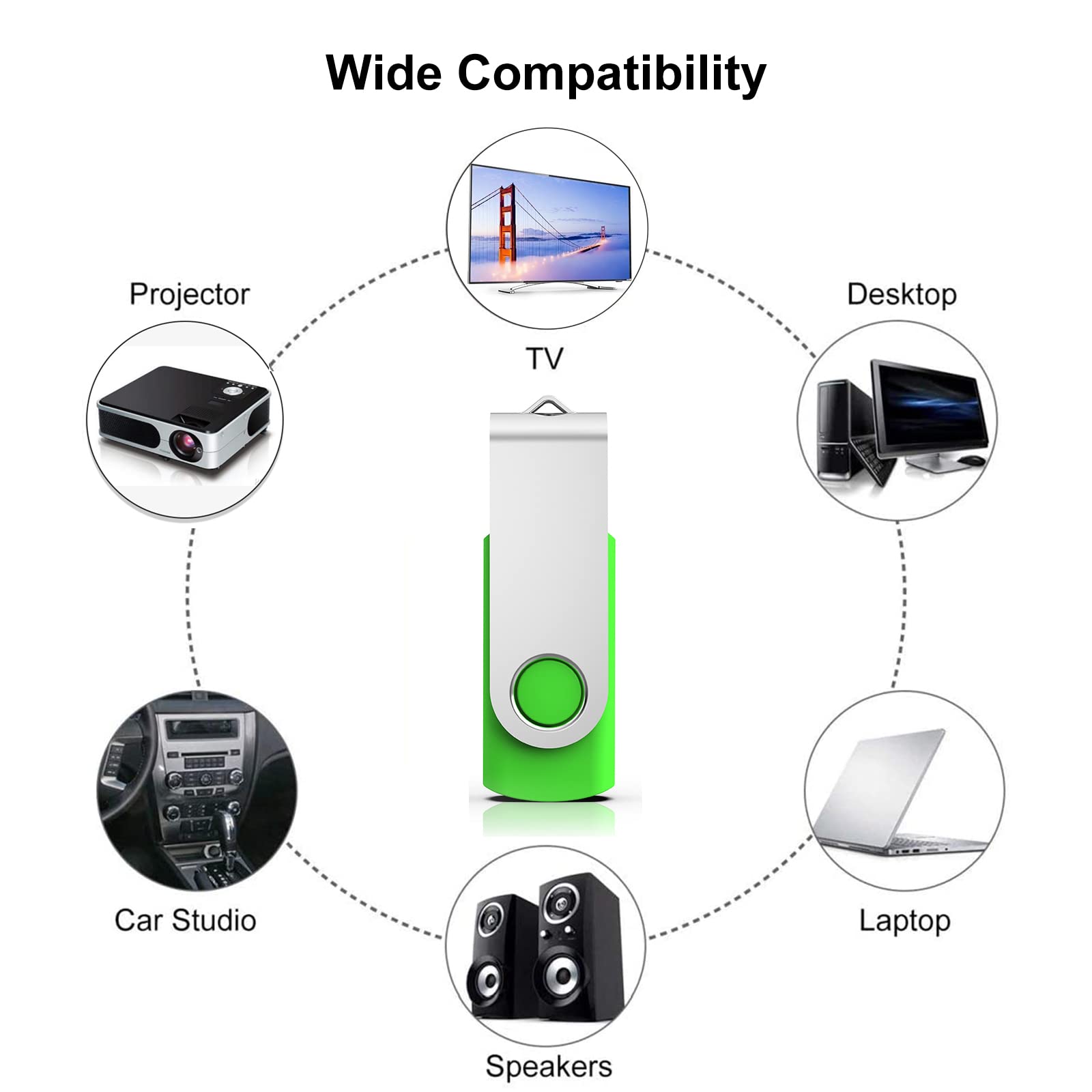 8GB Flash Drive 5 Pack, USB Thumb Drives Memory Stick Swivel Pen Drive Jump Drive with LED Light for Data Storage Backup (8G, 5 Mixed Colors: Black Blue Green Red White)