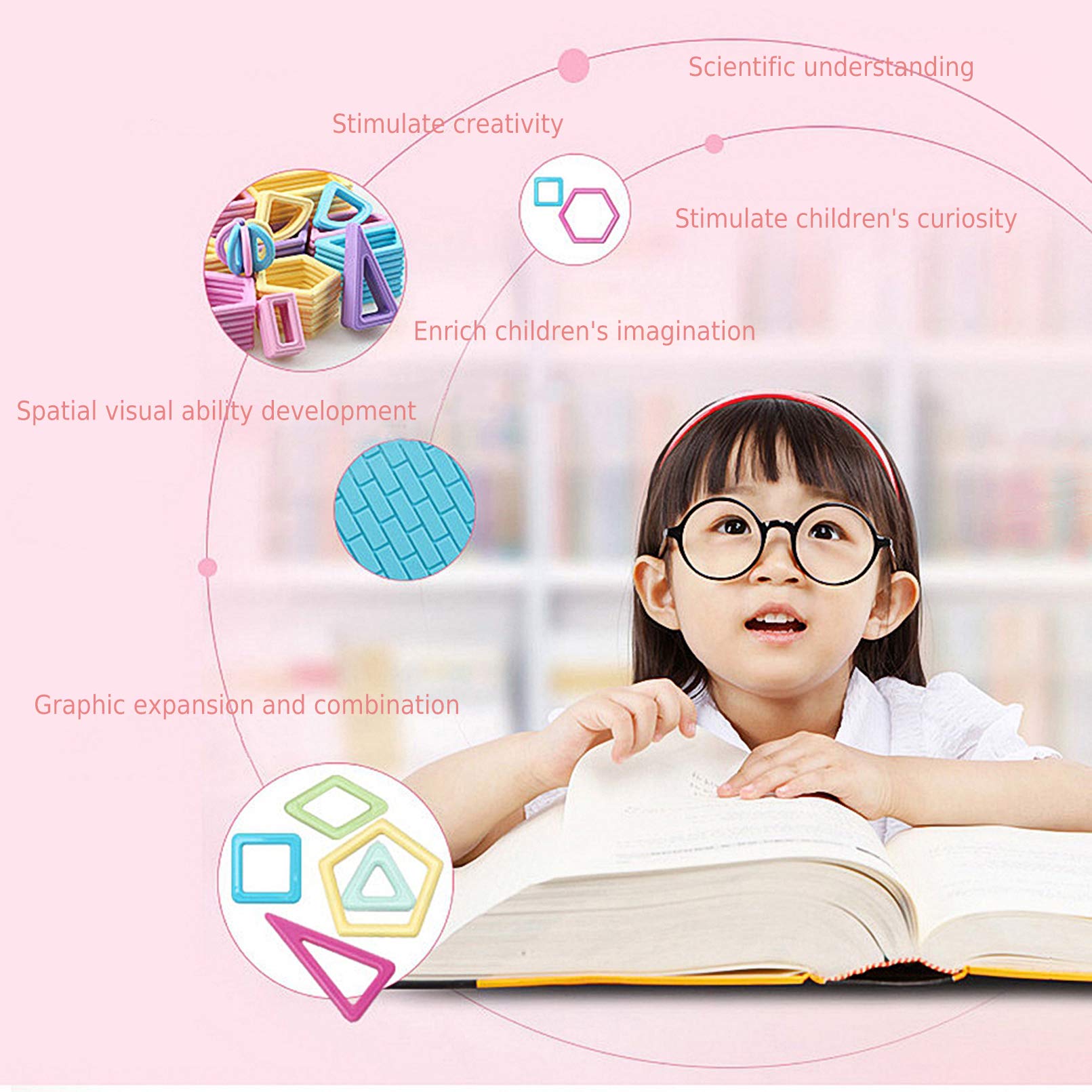 ASOK Magnetic Building Block 155pcs Educational Magnet Tiles Creative Learning and Development Macaron Color Toys Set for 3 4 5 6 7 8 Years Old Boys Girls Kids