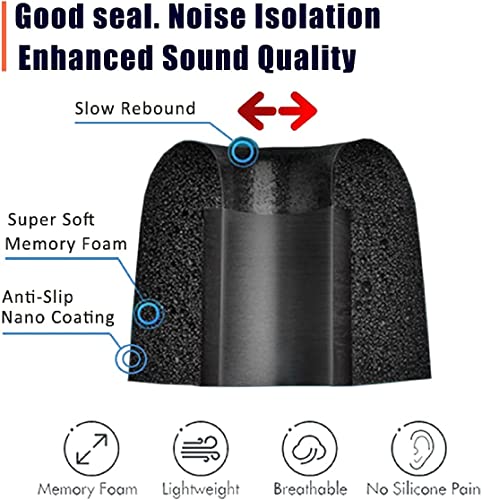 BLLQ Memory Foam Ear Tips Compatible with Sony WF-1000XM5 Replacement Ear Tips, Perfect Noise Cancellation, Fit in Case, S/M/L 6 Pairs Foam Tips Black (Foam XM5B6P)