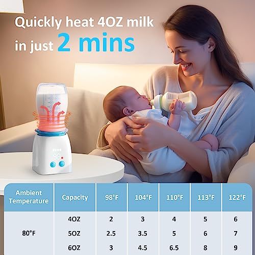 Bottle Warmer,Portable Bottle Warmer with 8 Adapters, Cordless Travel Bottle Warmer with 5 Accurate Temperature Control, Rechargeable Baby Bottle Warmer for Breastmilk or Formula