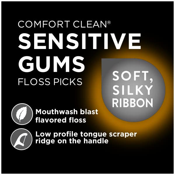 DenTek Comfort Clean Sensitive Gums Floss Picks, Soft & Silky Ribbon, 90 Count (Pack of 4)