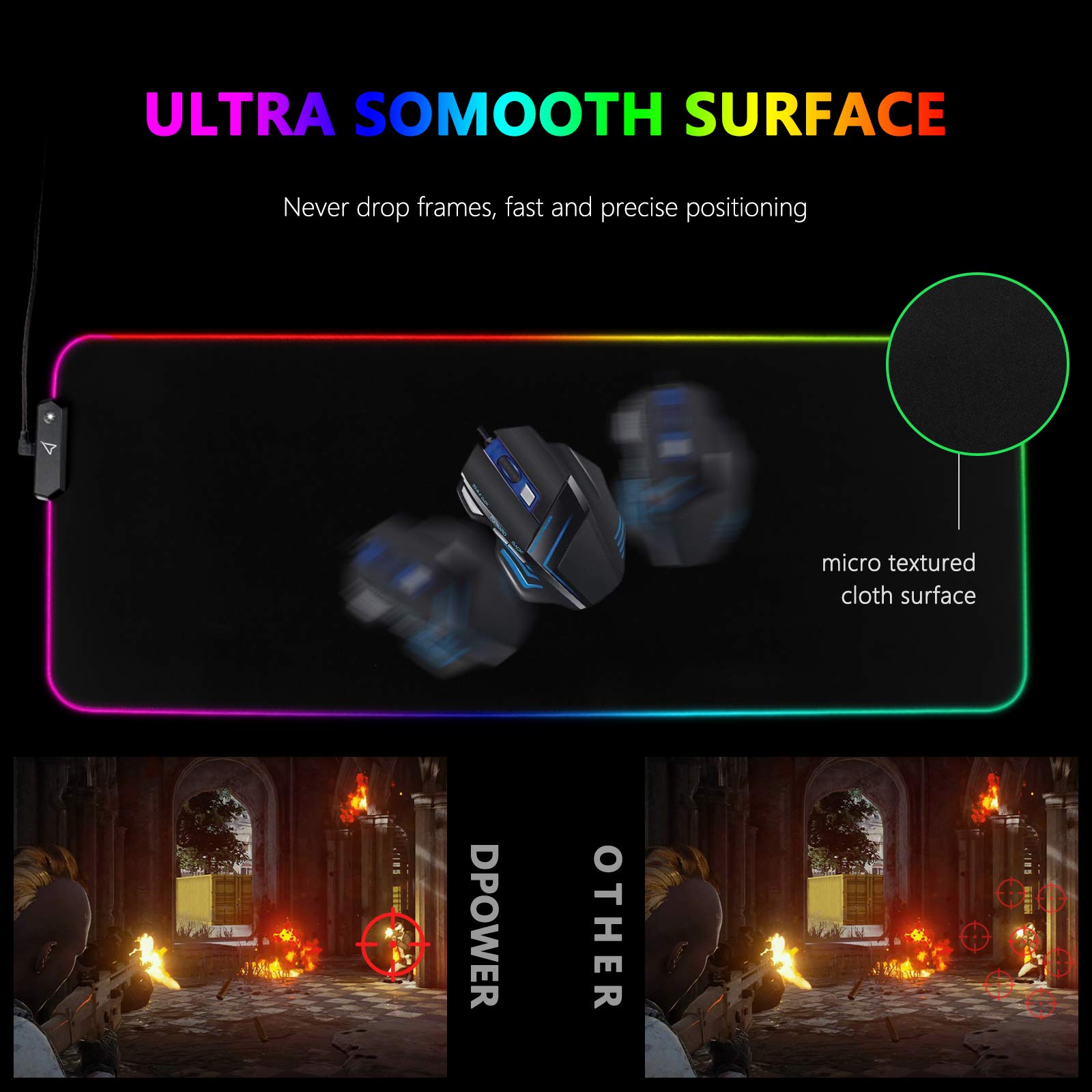 Dpower RGB Gaming Mouse Pad - Large Extended 13 Lighting Mode LED Soft Mouse Pad, Non-Slip Rubber Base, Waterproof, Computer Keyboard Mousepad Mat XL for Pro Gamer, 31.5X11.8Inch