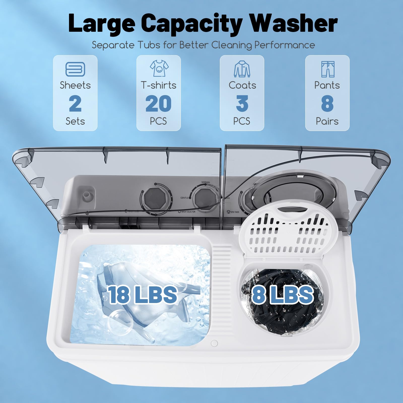ARLIME Portable Washing Machine, 26 lbs Washer and Spinner Combo with Drain Pump,18 lbs Washing 8 lbs Spinning Twin Tub Mini Compact Laundry Washer for Dorms, Apartments, RVs (White+Gray)