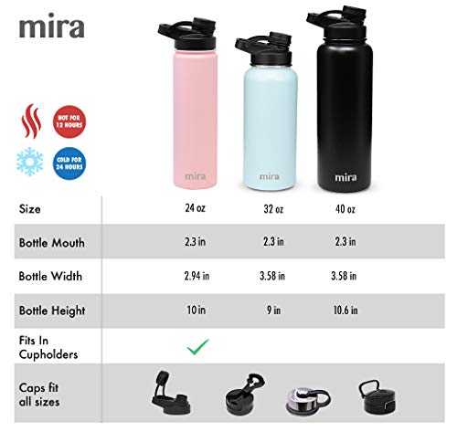 MIRA 24 oz Stainless Steel Water Bottle - Hydro Vacuum Insulated Metal Thermos Flask Keeps Cold for 24 Hours, Hot for 12 Hours - BPA-Free Spout Lid Cap - Black