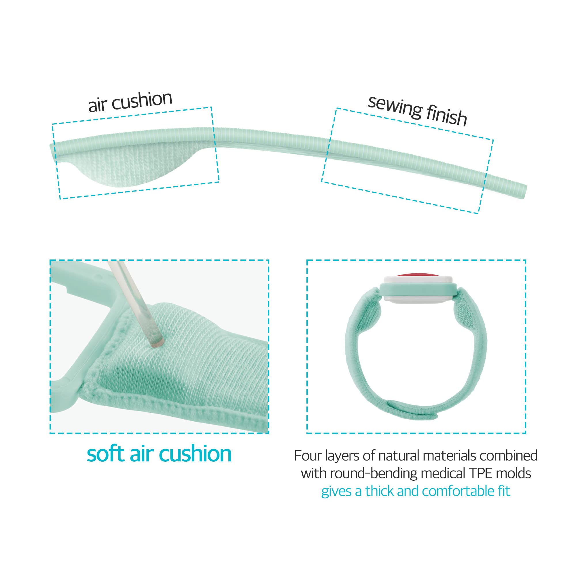 AIMON Smart Band Baby Monitor - Tracks Heart Rate, Average Oxygen as Sleep Quality Indicators. Tracks Temperature, Falling and Crying Too. Has 2 Sizes(Small+Large) for 0~35months.