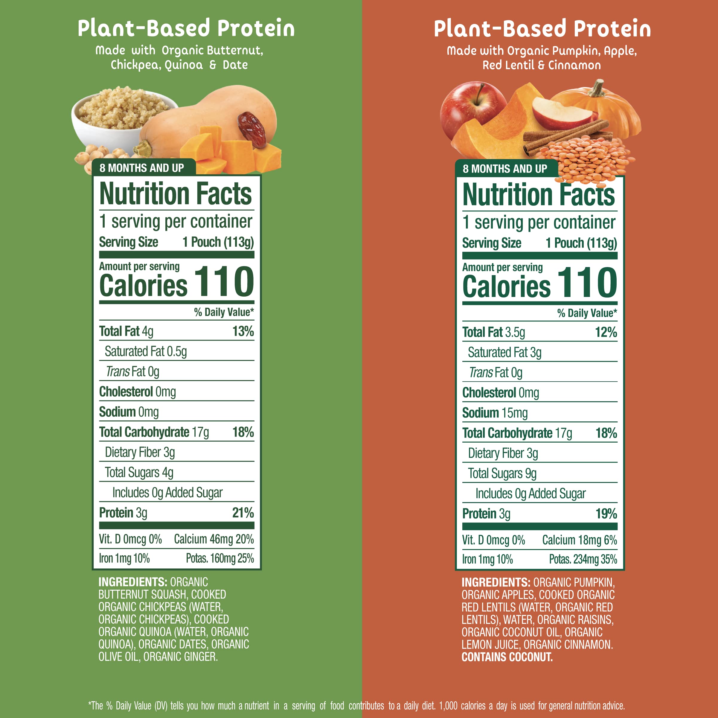 Sprout Organic Baby Food, Stage 3 Pouches, 8 Flavor Meat & Plant Protein Variety Pack, 4 Oz Purees (Pack of 12), Packaging May Vary