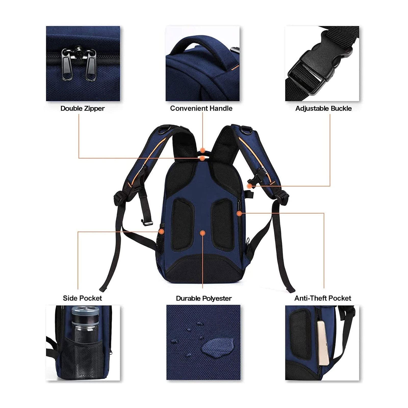 MOSISO Camera Backpack,DSLR/SLR/Mirrorless Photography Backpack Buffer Padded Shockproof Camera Bag with Customized Modular Inserts&Tripod Holder Compatible with Canon,Nikon,Sony etc, Navy Blue