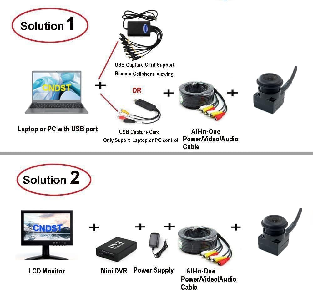 CCTV Hd Mini Security Camera 2.8mm 110degree Wide View Angle 1000tvl Indoor Small Surveillance Camera(DST-CM15WD)
